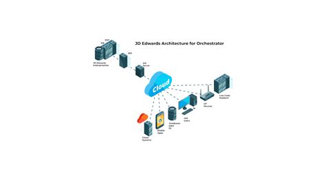 A Fix For The Ais Server On The Internet