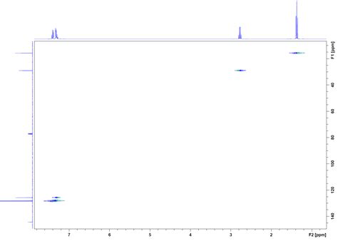 76 Interpreting 2 D Nmr Spectra Chemistry Libretexts