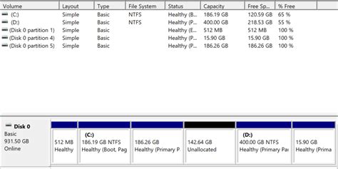 Cant Boot Into Ubuntu After Resizing Partitions Ask Ubuntu