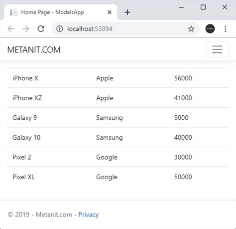 Aspnet Core Модели