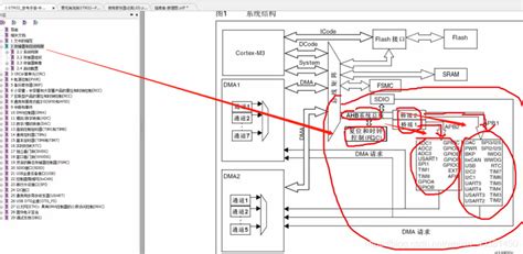 Stm32f103开发板霸道v2兼容指南者 从零开始（2）野火stm32f103开发板资料 Csdn博客