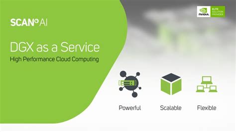 Scan Computers On Linkedin Dgx Gpu Deeplearning Ai Cloud