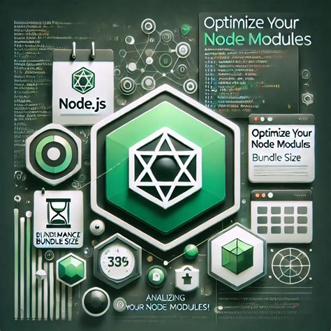 Akshay R On Linkedin Web Frontend Performance Node Javascript Webpack