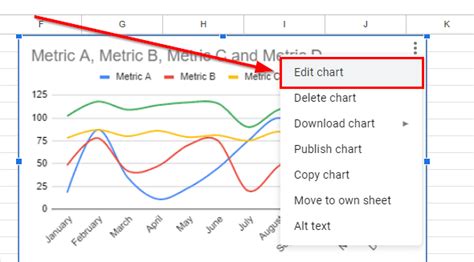How To Create A Chart Or Graph In Google Sheets Sheets For Marketers