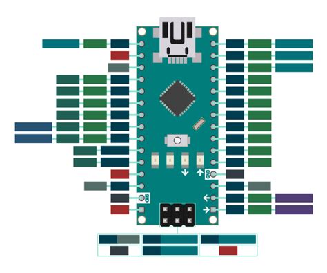 Arduino Nano Board Layout Pinout I O Power And Specifications