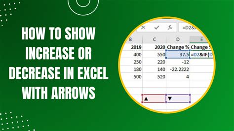 How To Show Increase Or Decrease In Excel With Arrows Earn And Excel