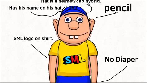 Sml Redesigns Fandom