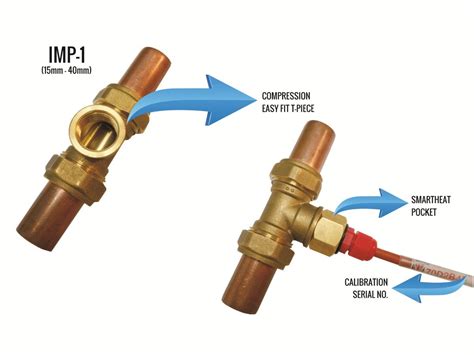 Temperature Sensor Meters UK