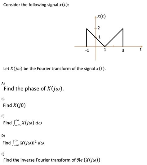 Consider The Following Signal Xt 1 3 1 Let Xjw Be The Fourier Transform