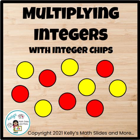 Multiplying Integers With Integer Chips Multiplying Integers With Integer Chips
