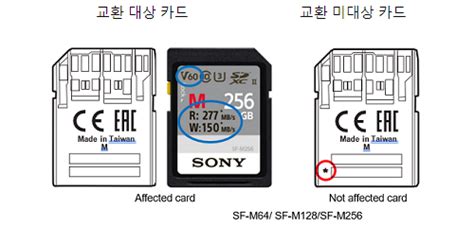 소니 일부 고성능 Sd 메모리 카드 리콜 발표 V60v90 동영상 촬영시 데이터 손상 보드나라