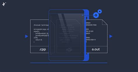 Understanding Compilation With Gcc A Step By Step Guide By Isa