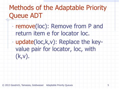Ppt Adaptable Priority Queues Powerpoint Presentation Free Download