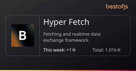 Best Of Js • Hyper Fetch