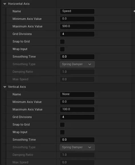 Ue5 Animation Blueprint