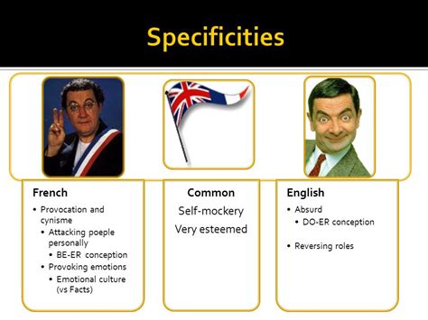British Humor Vs American