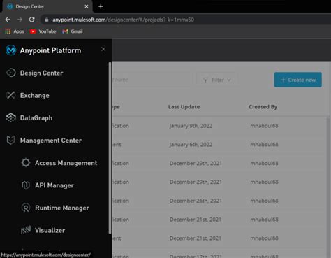 Designing An Api Mulesoft Api Lifecycle Coderzpy