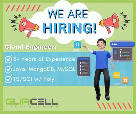 Gliacell Technologies On Linkedin Dreamteam Clearancejobs Java Docker Python Cloudengineer