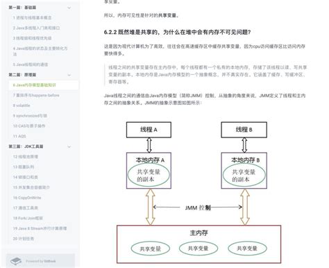 《java并发编程实战》和《java并发编程实践》哪个是传说中的那本经典？ 知乎