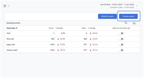 Tracking QR Codes With Google Analytics