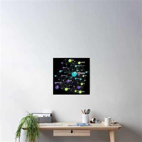 python programming language influence network graph poster for sale
