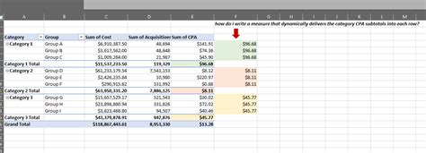 Dynamic Subtotals In Each Row Rpowerbi