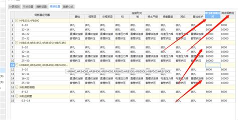 这个如何理解 服务新干线答疑解惑