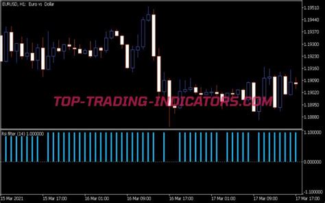 Rsi Filter Indicator Mq5 • Top Mt5 Indicators Mq5 Or Ex5 • Top Trading ♾️