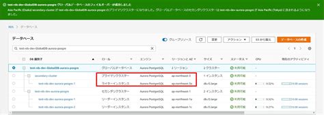 Aurora Postgresql グローバルdbのフィルオーバーを実施してみました。 協栄情報ブログ