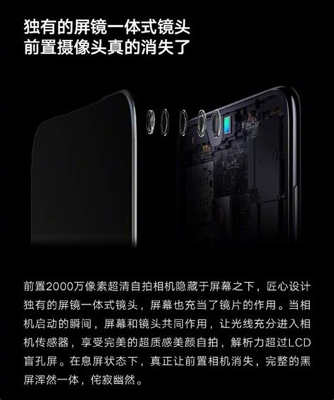 真全面屏！小米公佈螢幕下鏡頭技術：無水滴、無挖孔 科技 三立新聞網 Setncom
