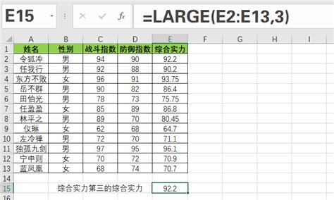 Excel内置 自带 函数之统计函数 伙伴云