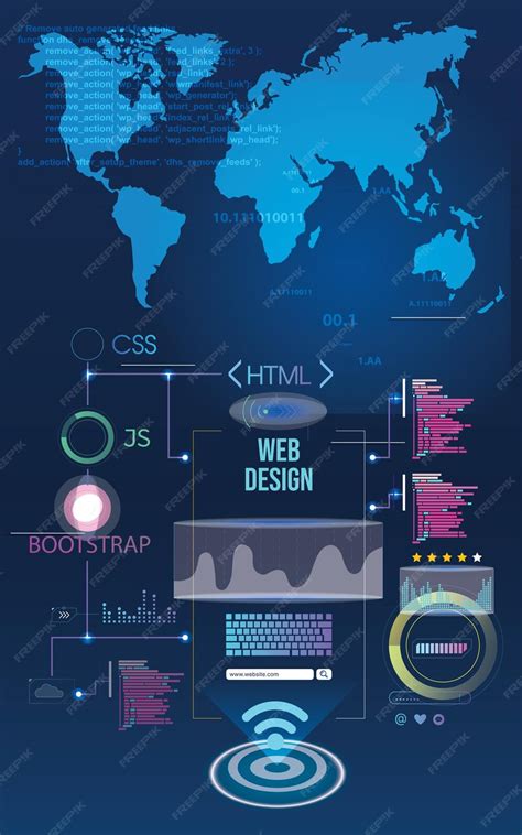 Premium Vector Software Development Programming Coding Vector Concept