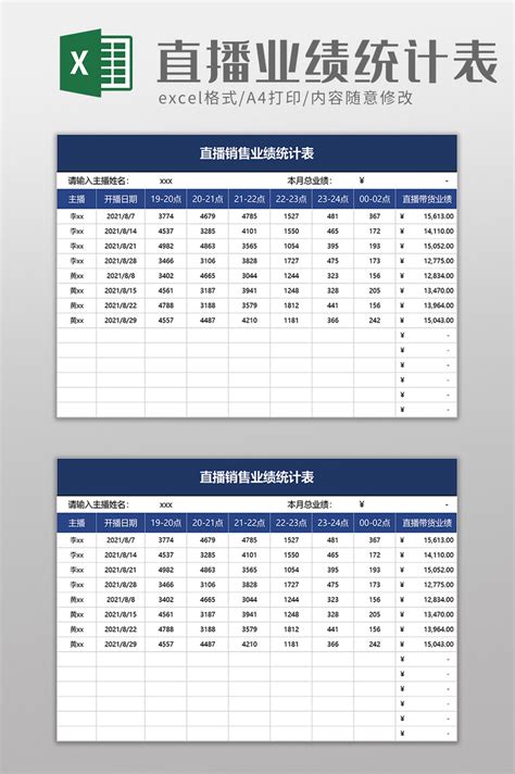 現場銷售業績統計表excel模板 Xls Excel模板範本素材免費下載 Pikbest