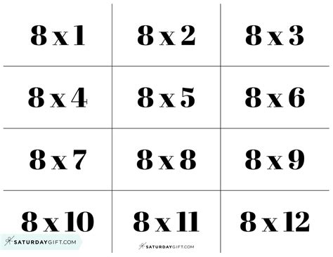 Learn Multiplication Free Printable Flash Cards