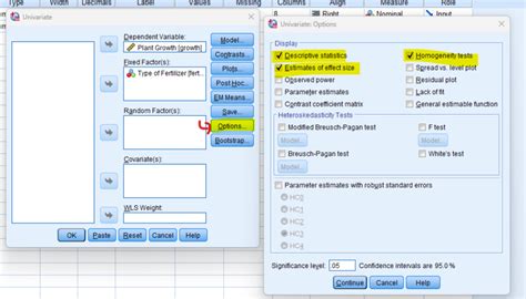 Univariate Analysis In Spss Explained Performing Reported