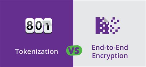 Tokenization Vs End To End Encryption Sms Valet®