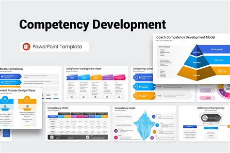 Competency Development PowerPoint Template Nulivo Market
