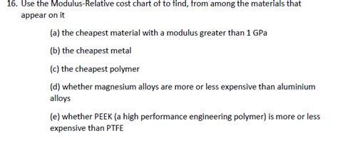 Solved 16 Use The Modulus Relative Cost Chart Of To Find