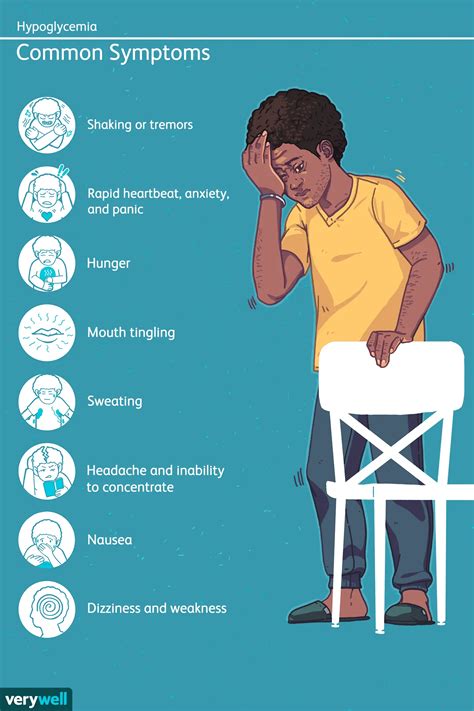 Reactive Hypoglycemia What Is It Symptoms Causes Treatment Healthy Food Near Me