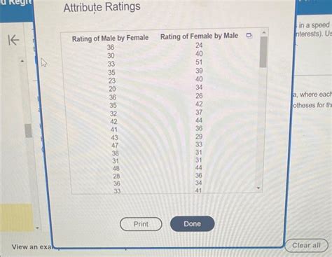 Solved What Are The P Values T Stat And Critical Values