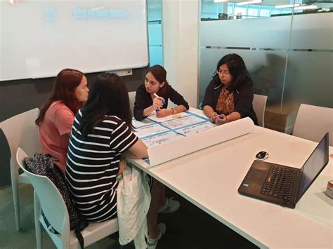 Storyboarding Reusable Learning Objects Rlos Workshops Kicked Off At Um Upm And Tu August