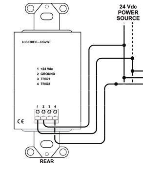 Output Channel Selector Kit IVS Wiki