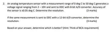 solved an analog temperature sensor with a measurement range