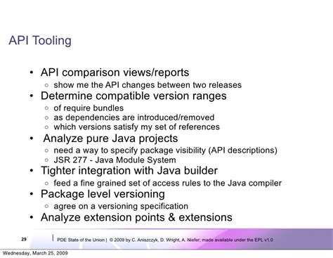 Api Tooling • Api Comparison