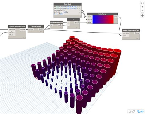 Queryquestion Build Based On Flow Nodes · Issue 7296 · Metabasemetabase · Github