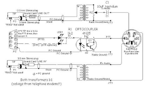 Audio Interface Amateur Radio PeØsat