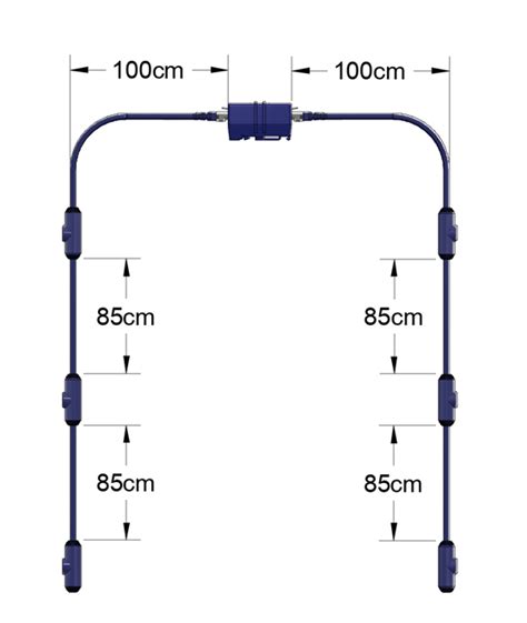 Rack Thermal Map Enhance Data Center Efficiency