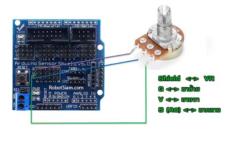 มินิโปรเจค Arduino ควบคุม Servo Motor โดยใช้ Potentiometer