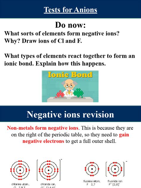 Igcse Chemistry Lesson 11 Tests For Anions Pdf Ion Ionic Bonding