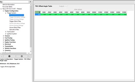 Tdc Offset Angle Table